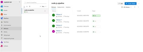 Deploy Nodejs To Azure App Service With Azure Devops