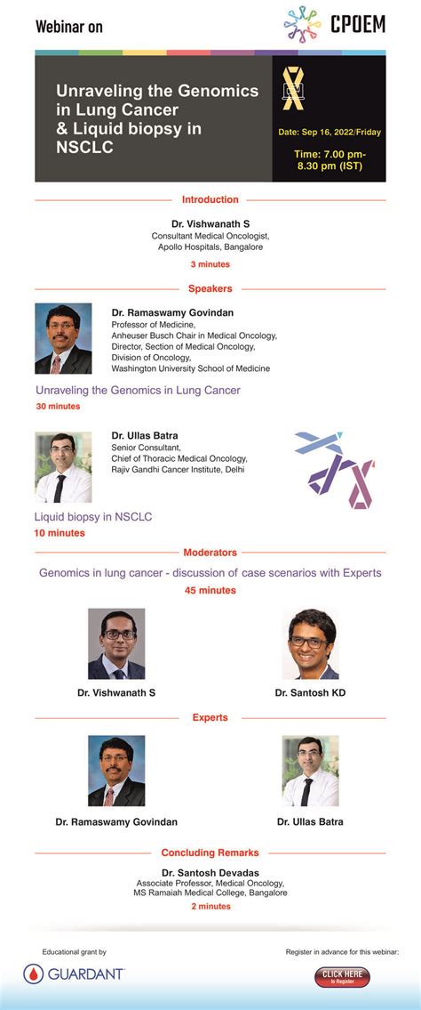 Dr Nisarg Joshi Md On Linkedin Join Us For A Webinar On Unraveling