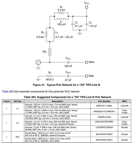 DS UB Q Which Is The Best Filter For PoC With FPD Link Interface Forum Interface
