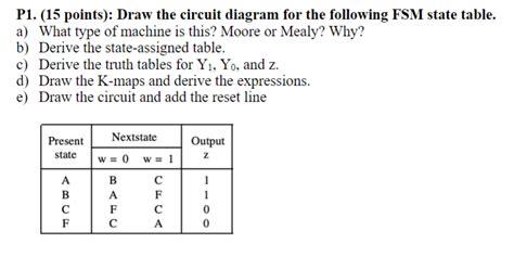 Solved P Points Draw The Circuit Diagram For The Chegg