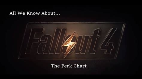 1080p Fallout 4 Perk Chart Glopchoices 1080p Fallout 4 Perk Chart Glopchoices