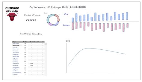 The Data School Dashboard Week Day Power Bi With Web Scraping