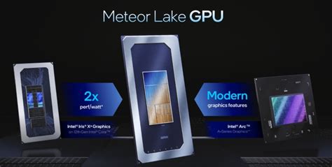 Intel 14th Gen Meteor Lake Release Date Specs Gpu And More Beebom