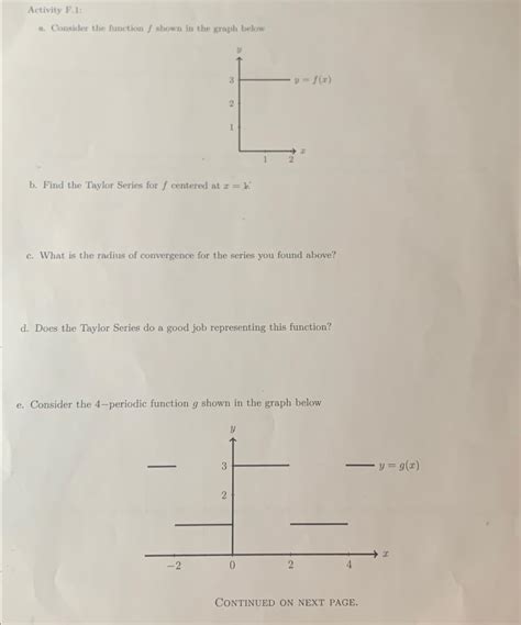 Solved Activity F1a ﻿consider The Function F ﻿shown In
