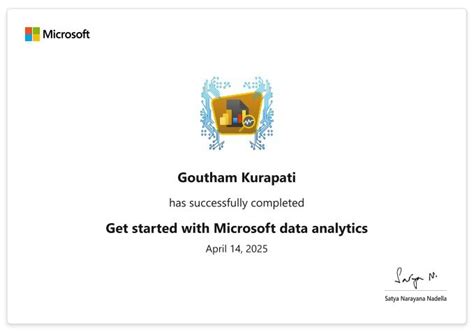 Powerbi Microsoftlearn Businessintelligence Dataanalytics Selflearning Growthmindset
