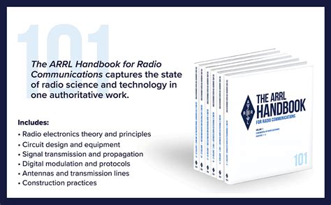 Arrl Handbook For Radio Communications 101st Edition Six Volume Set The Comprehensive Rf