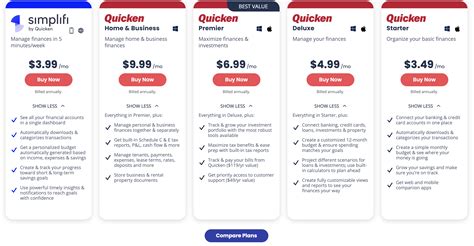 Feature Comparison Between Quicken Starter And Deluxe — Quicken