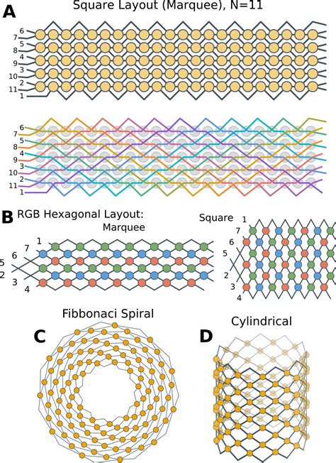 LED Multiplexing Layouts For Hand Crafting