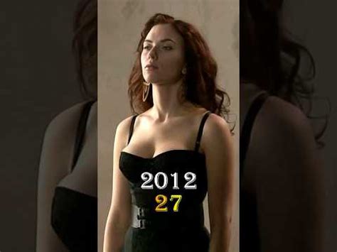 어벤저스 멤버들의 2012 vs 2024 BATTLEPAGE