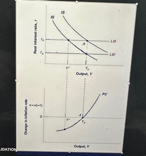 Solved Output Y Output Ysuppose Output Is Initially At