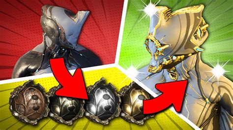 How To Get Prime Warframes And Weapons Fast Using Void Relics Youtube