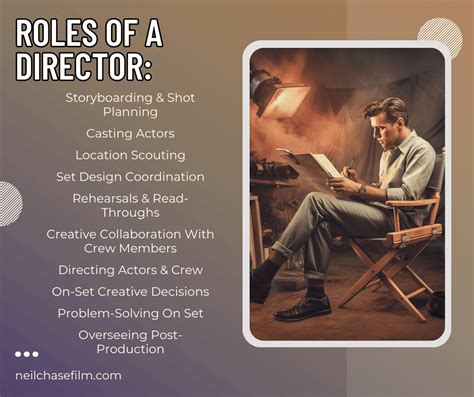 What Is A Film Director What Do They Do On A Film Set