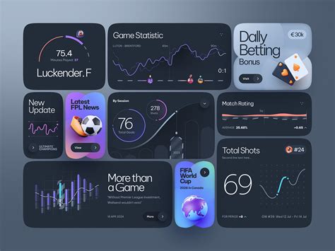 Esport Ui Kit By Uixninja On Dribbble