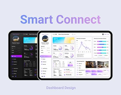 Dashboard Wireframe Projects Photos Videos Logos Illustrations And Branding Behance