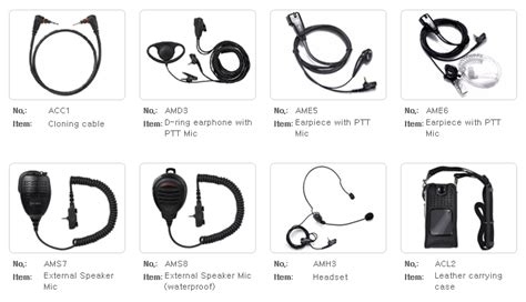 Portable Radios