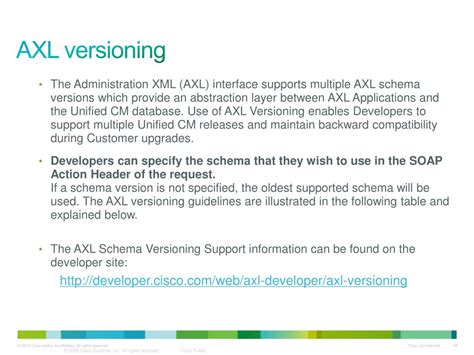 Ppt Extending Cisco Unified Communications Manager Using The