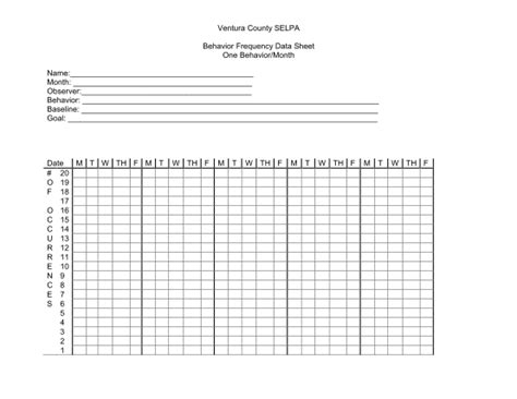 11 behavior data collection sheets free to edit download and print cocodoc
