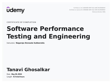 Tanavi Ghosalkar On Linkedin Learning Wednesday