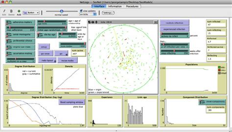 The Model Is Available For Interactive Experimentation The Left Panel Download Scientific