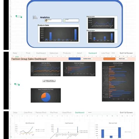 Bhavy Jain On Linkedin Macros Dashboards Ms Vlookup Pivot Ifs And Bba Spreadsheet