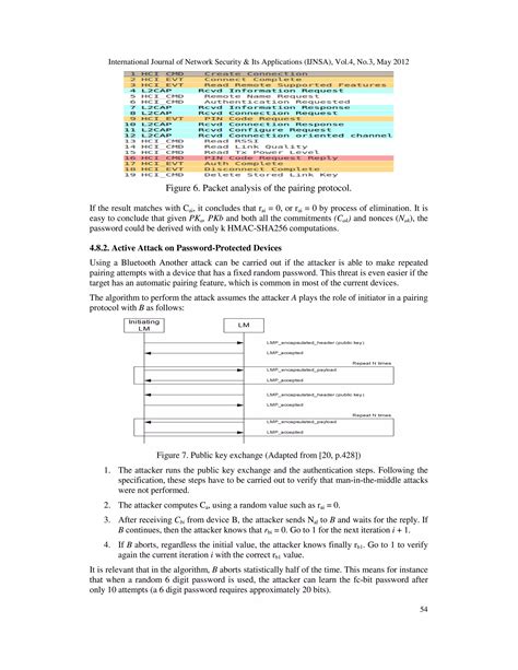 Security Threats Analysis In Bluetooth Enabled Mobile Devices Pdf Operating Systems