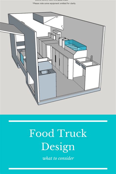Food Truck Design Train Food Truck Food Container Design Ideas