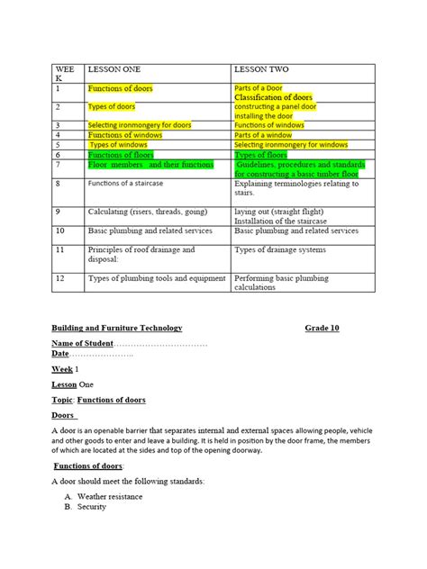 Grade 10 Worksheet Pdf Window Door