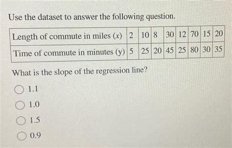 Solved Use The Dataset To Answer The Following Question Chegg