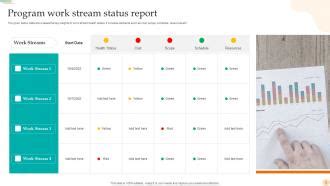 Agile Project Status SlideTeam