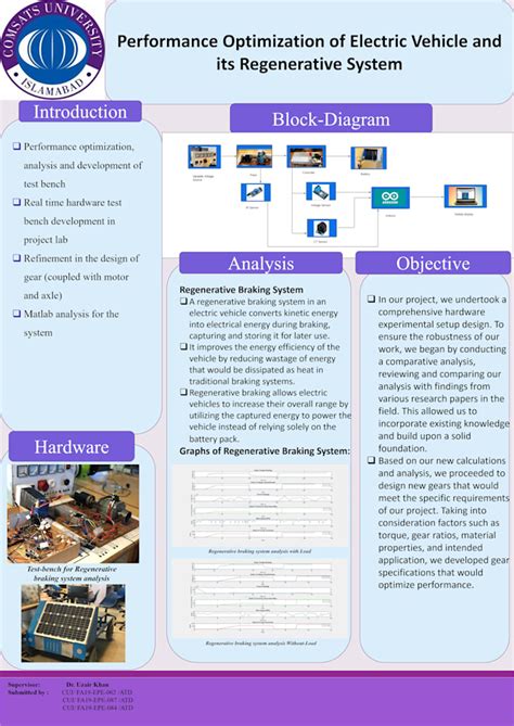Do Matlab Programming And Simulink For The Interface Of Electric Motors