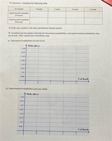 Solved One Way To Verify Theoretical Probabilities Is To
