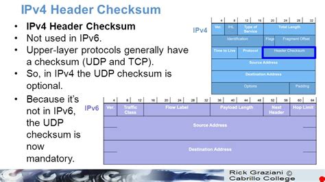 2 Comparing Ipv4 And Ipv6 Rick Graziani Cabrillo College Ppt Video Online Download