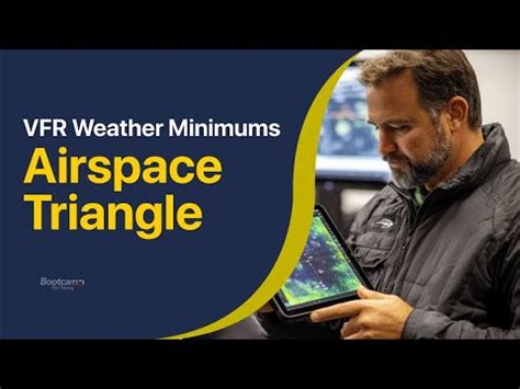 What Is An Airspace Triangle Understanding Vfr Weather Minimums