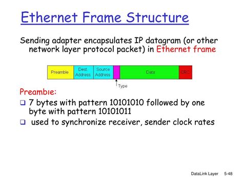 Ppt The Data Link Layer Powerpoint Presentation Free Download Id 1203713