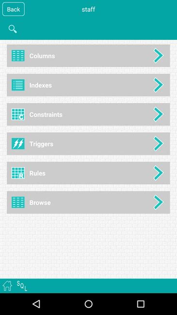 Ipostgresqlprog Postgresql Client For Iphone Ipad And Android By