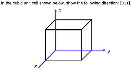 Solved In The Cubic Unit Cell Shown Below Show The Following