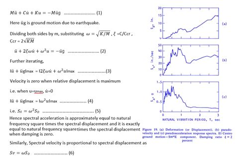 What Is Response Spectrum Steps For Earthquake Response Spectrum Analysis What Is Piping