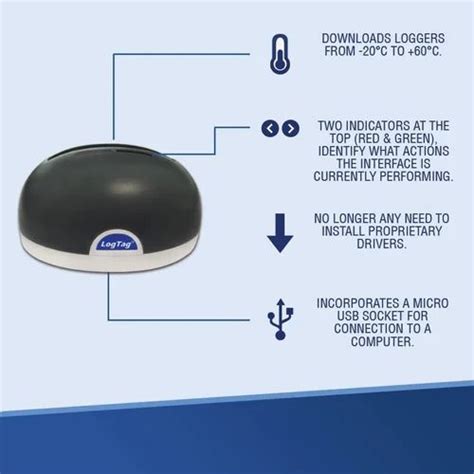 Log Tag Usb Lti Hid Interface At Rs 7500piece In Mumbai Id