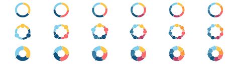 Advances In Cell Cycle Analysis Biocompare The Buyers Guide For