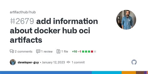 Batuhan Apaydın On Linkedin Add Information About Docker Hub Oci
