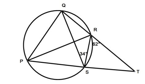 Resourceaholic Ideas For Teaching Circle Theorems