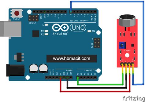 Arduino Ile Ses Sensörü Kullanımı HÜseyİn Bİlal Macİt