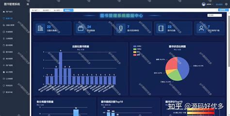 基于pythonvue3的图书管理系统 知乎