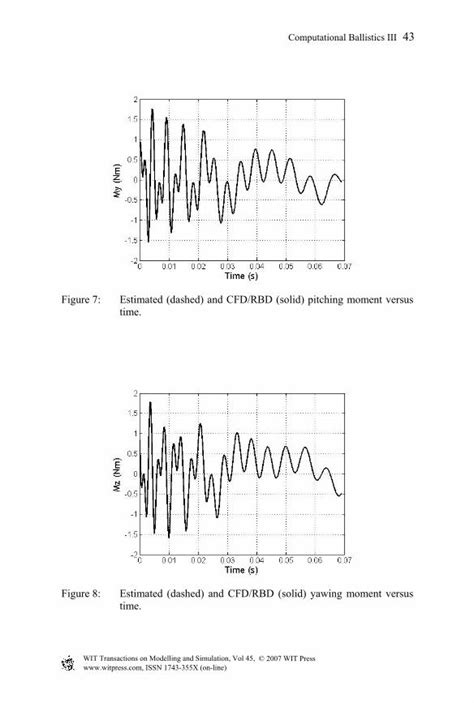 Pdf Generating An Aerodynamic Model For Projectile Flight Projectile Flight Simulation