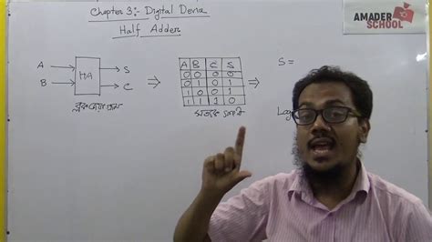 Half Adder Hsc Ict Chapter 3 Digital Device Saadi Sir Youtube