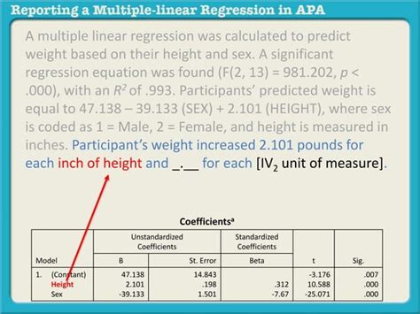 Reporting A Multiple Linear Regression In Apa Pptx