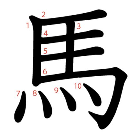 474 「馬」 일본어 한자 공부방