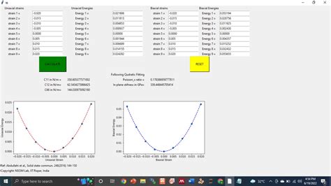 GitHub Ku18 FOR 2D ELASTIC COEFFECIENTS OF HEXAGONAL MATERIAL FROM STRAIN ENERGY THIS PROGRAM