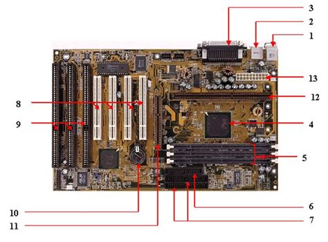 Apa Itu Motherboard Mengenal Fungsi Dan Bagian Bagiannya