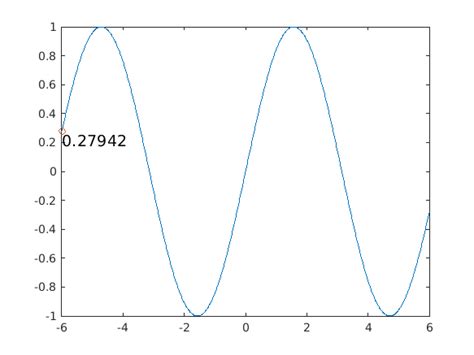 Animategroupofobjectsmovingalonglineexample02png